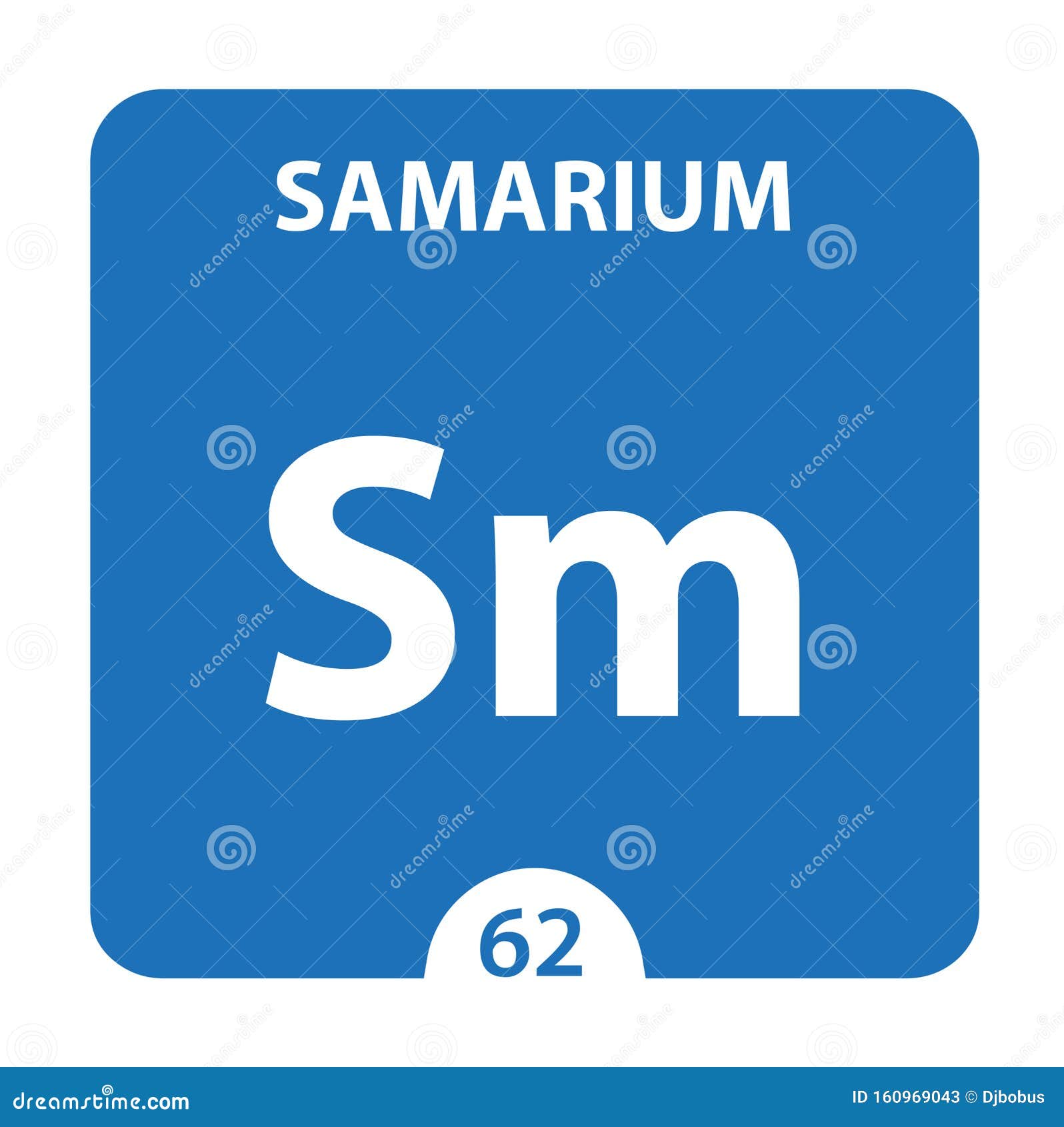 Samarium Periodic Table