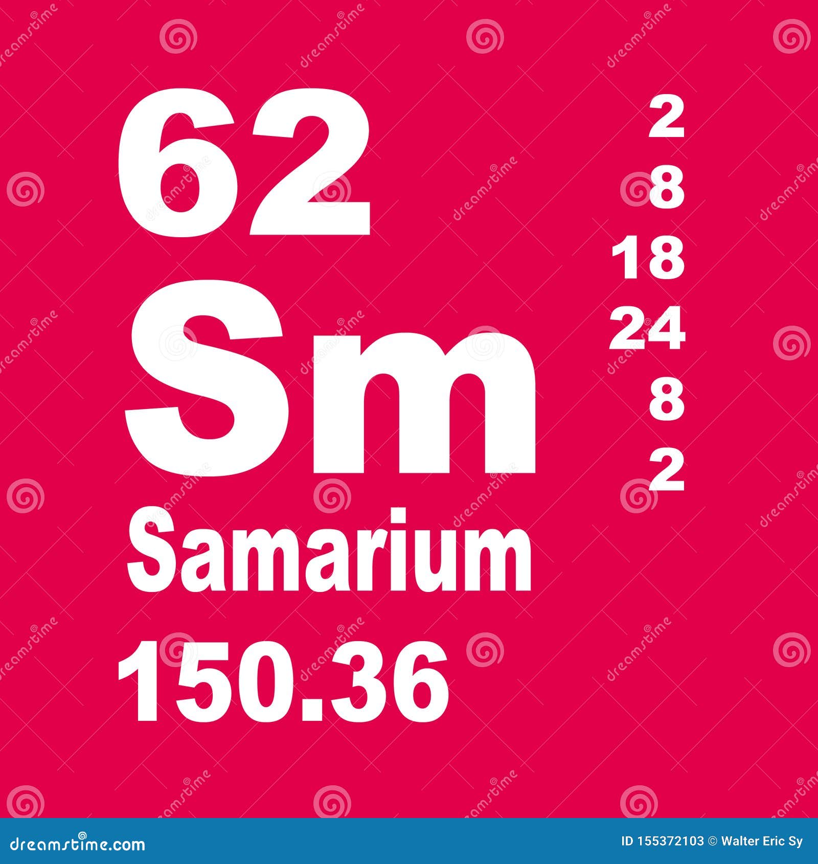 Periodic Table of Elements: Samarium Stock Illustration - Illustration ...