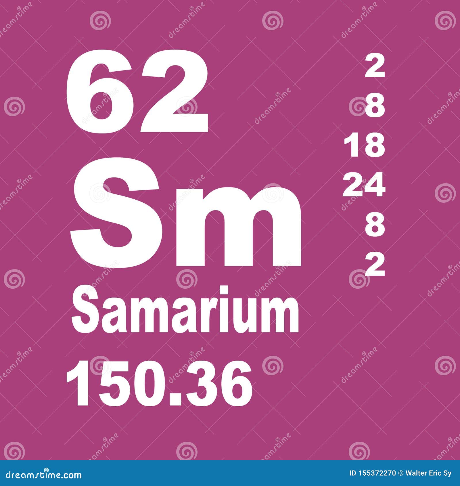 Samarium Atom