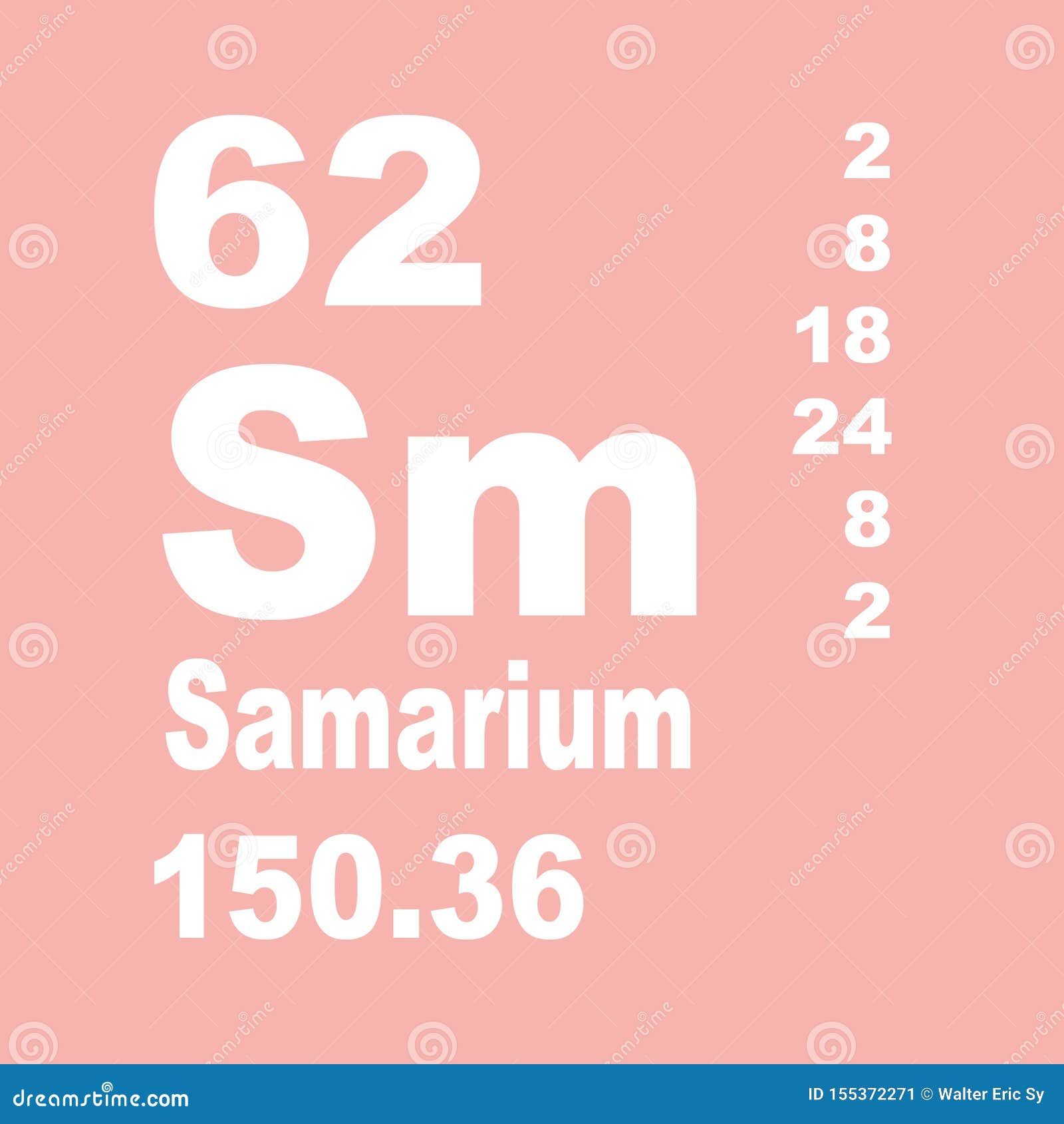 Periodic Table of Elements: Samarium Stock Illustration - Illustration ...