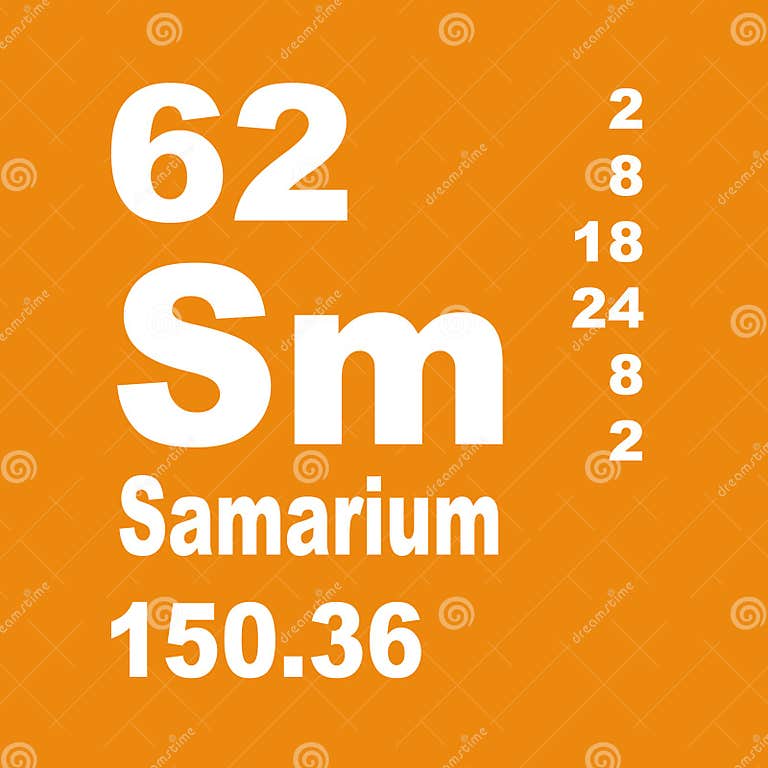 Periodic Table of Elements: Samarium Stock Illustration - Illustration ...