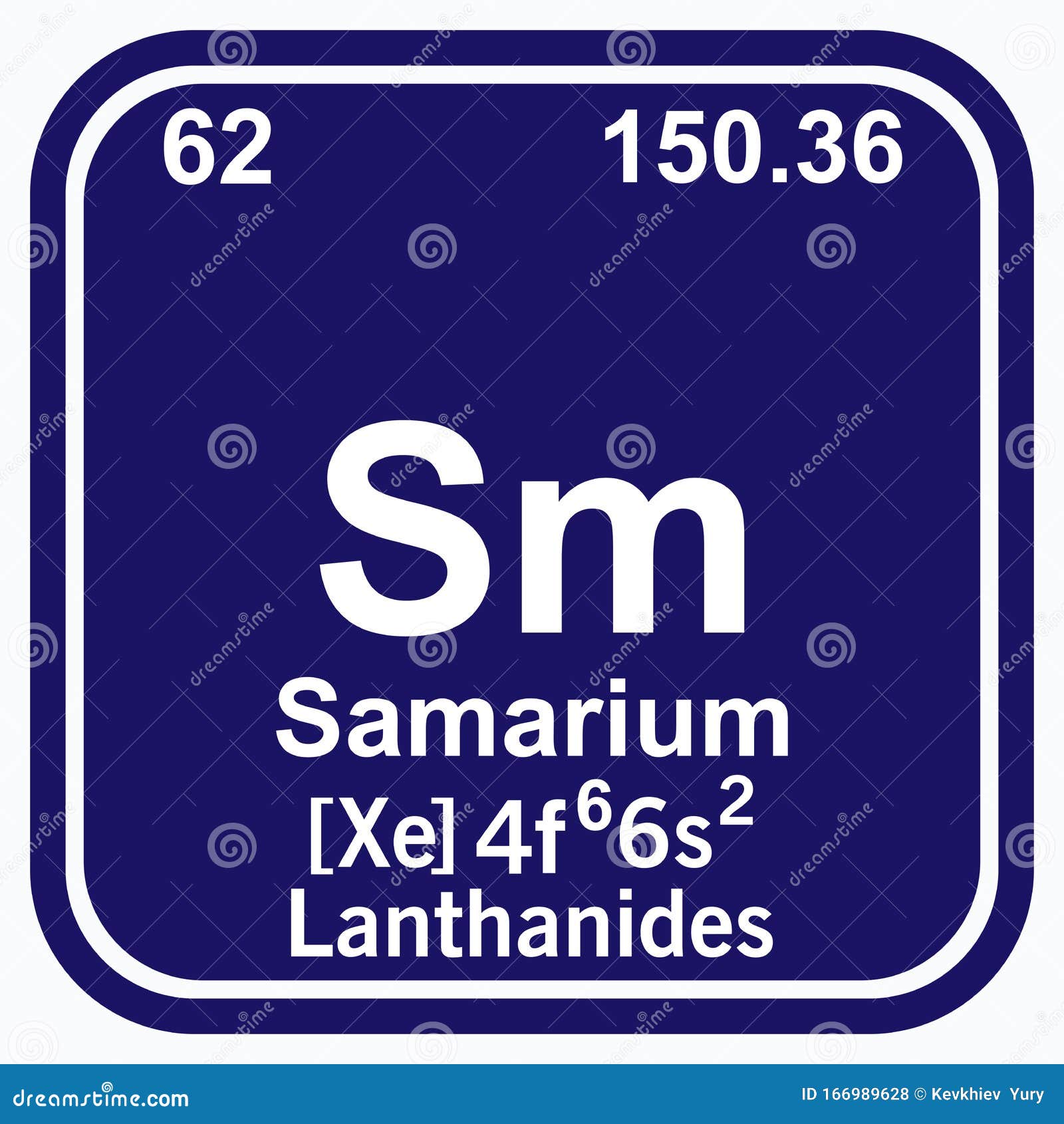 Samarium Periodic Table of the Elements Vector Illustration Eps 10 ...