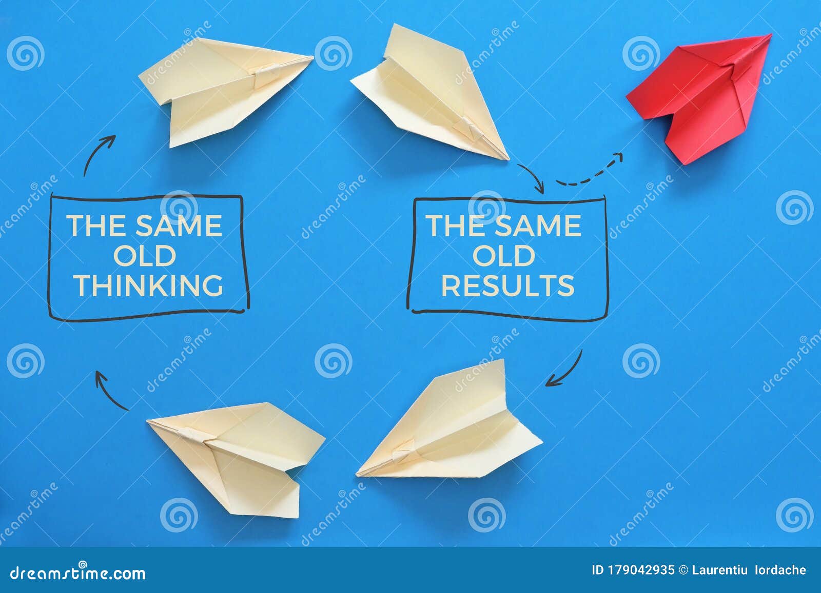The Same Old Thinking the Same Old Results Stock Image - Image of life ...