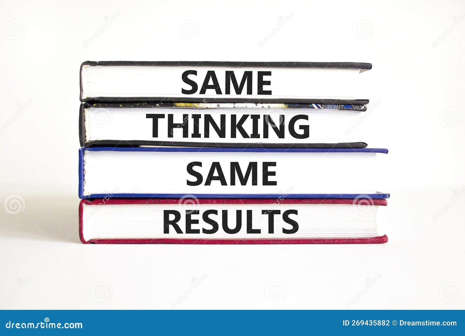 Same Thinking and Results Symbol. Concept Word Same Thinking Same ...