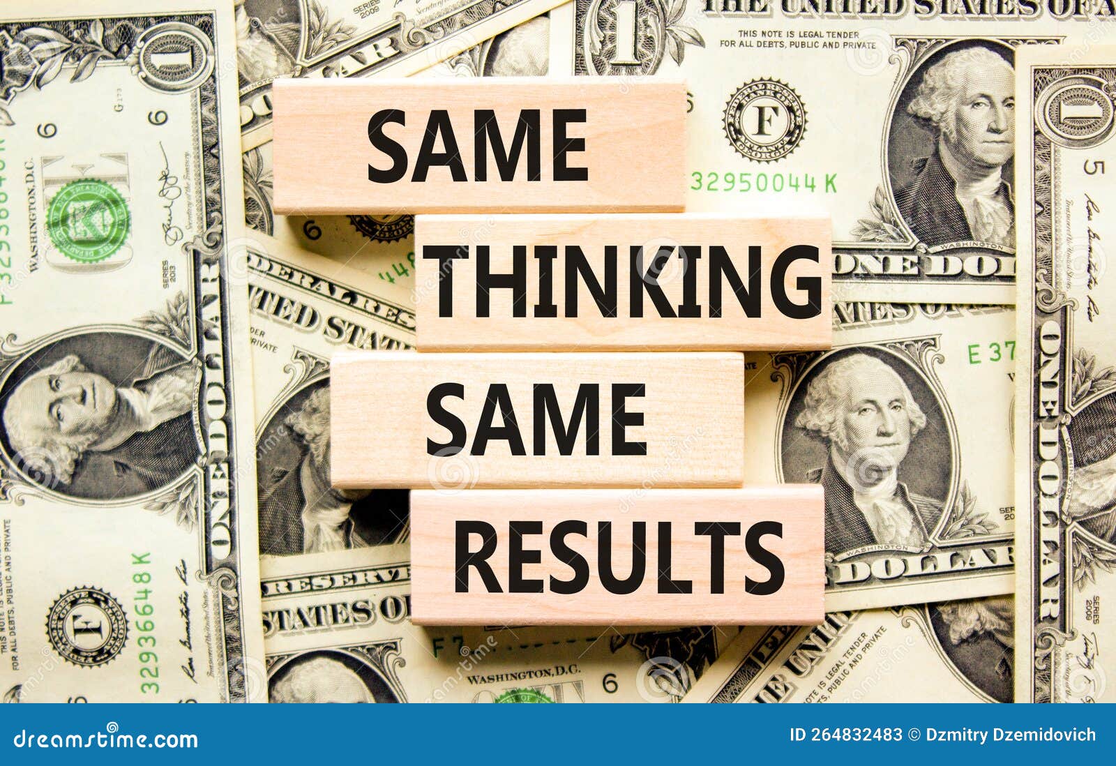 Same Thinking and Results Symbol. Concept Word Same Thinking Same ...