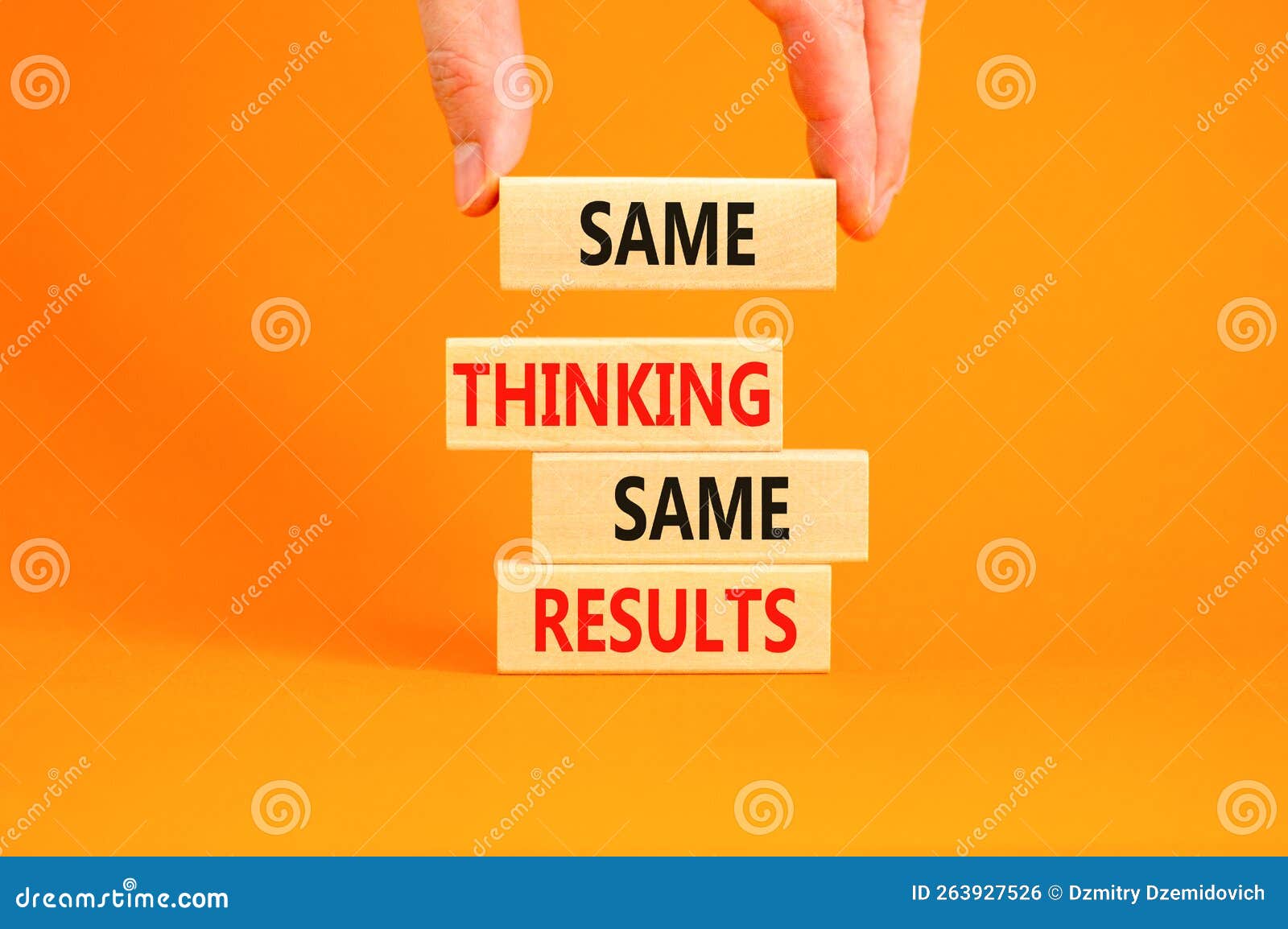 Same Thinking and Results Symbol. Concept Word Same Thinking Same ...