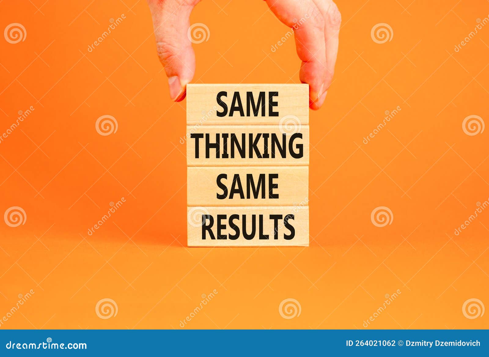 Same Thinking and Results Symbol. Concept Word Same Thinking Same ...