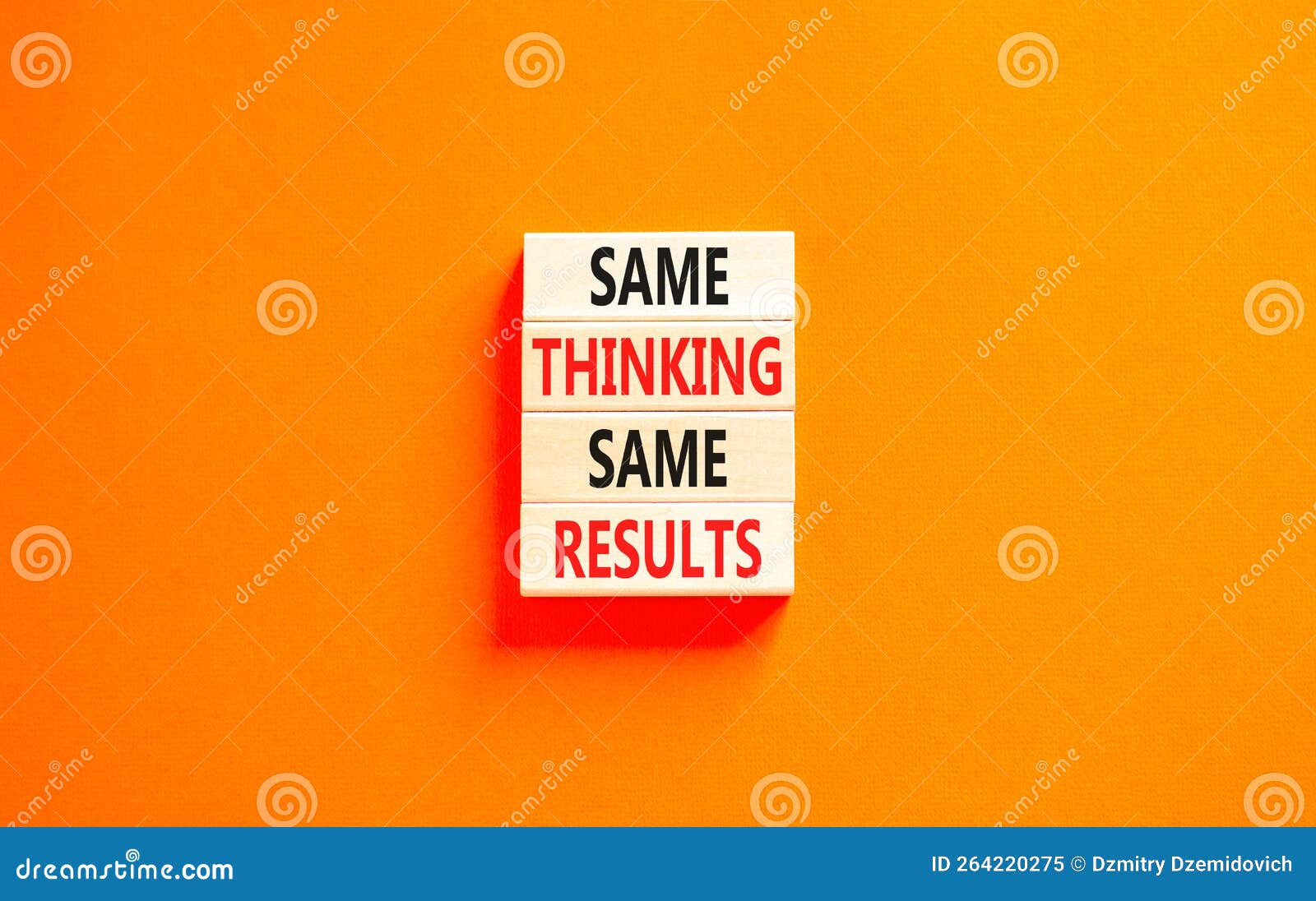 Same Thinking and Results Symbol. Concept Word Same Thinking Same ...