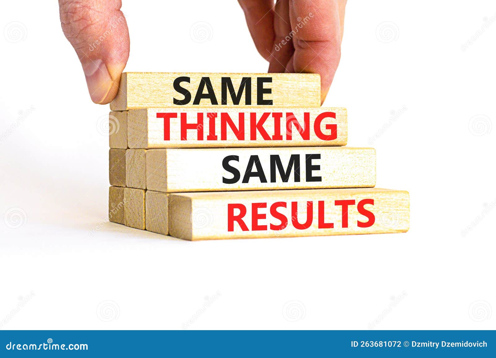 Same Thinking and Results Symbol. Concept Word Same Thinking Same ...