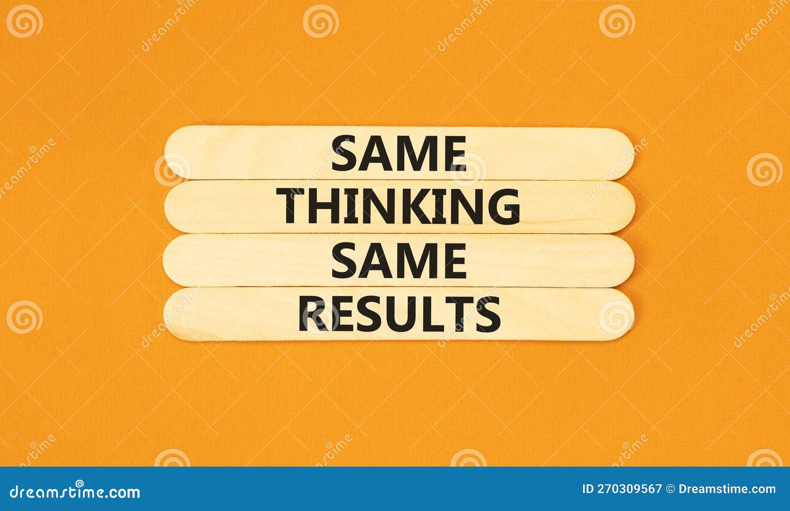 Same Thinking and Results Symbol. Concept Word Same Thinking Same ...