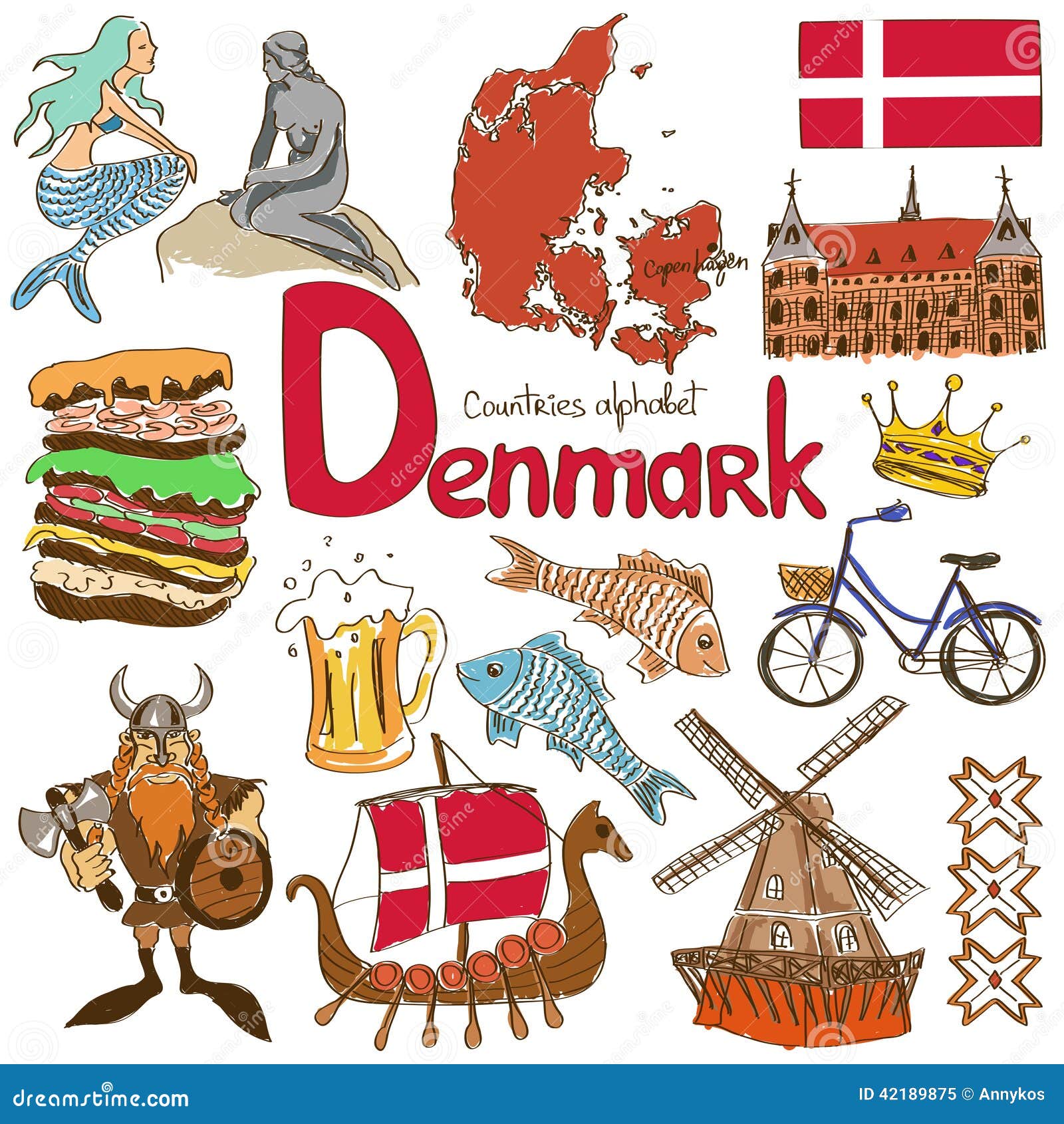 Samling Av Danmark Symboler Vektor Illustrationer - Illustration av ...