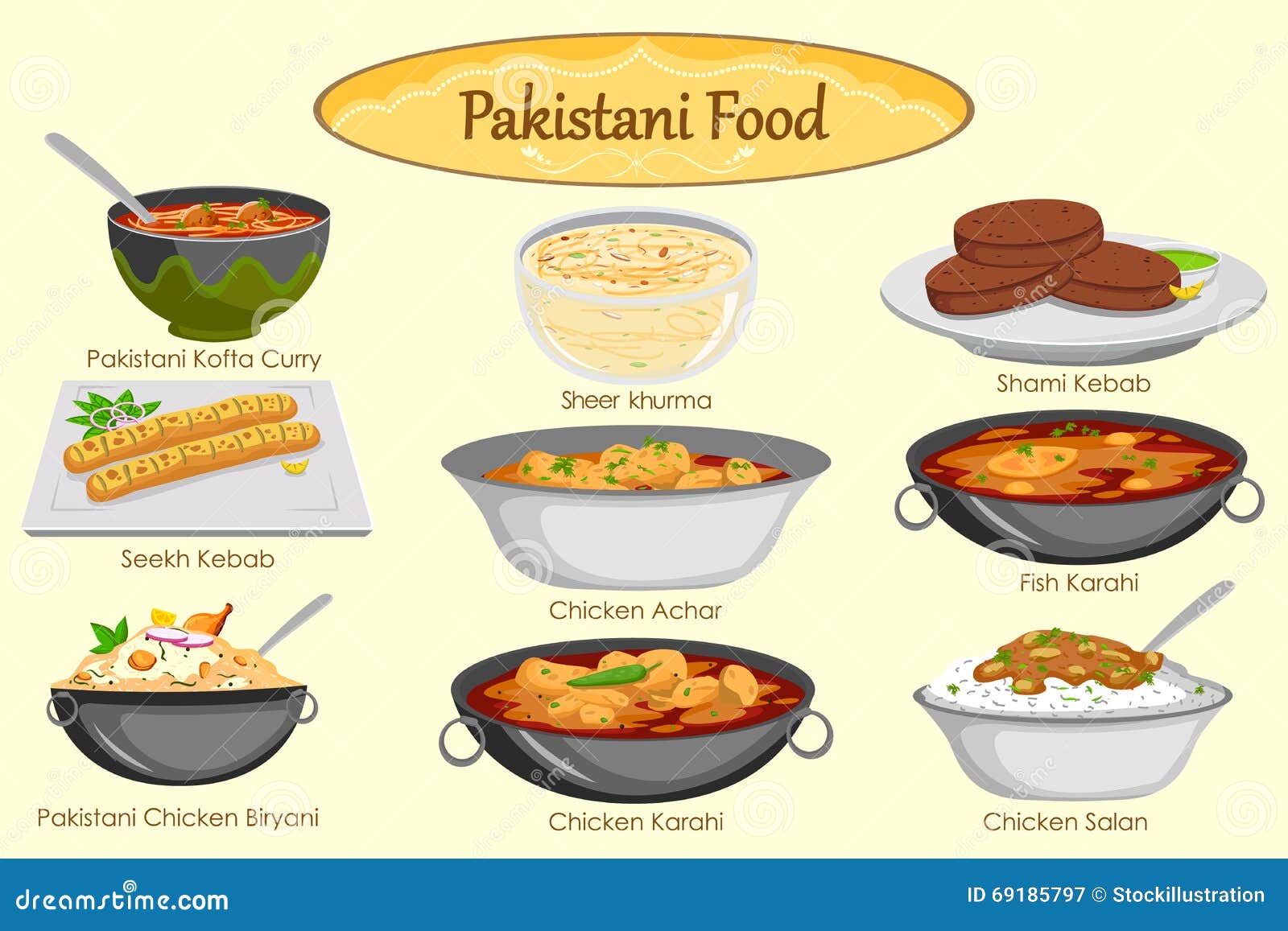 Samling Av Läcker Pakistansk Mat Vektor Illustrationer - Illustration ...