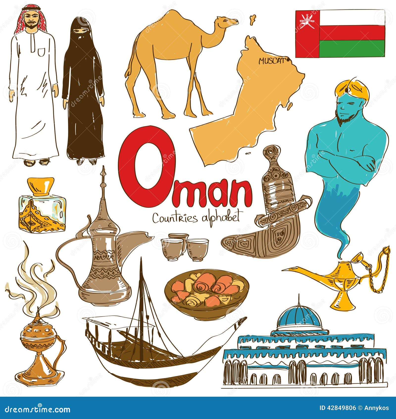 Samling av Oman symboler vektor illustrationer. Illustration av ...
