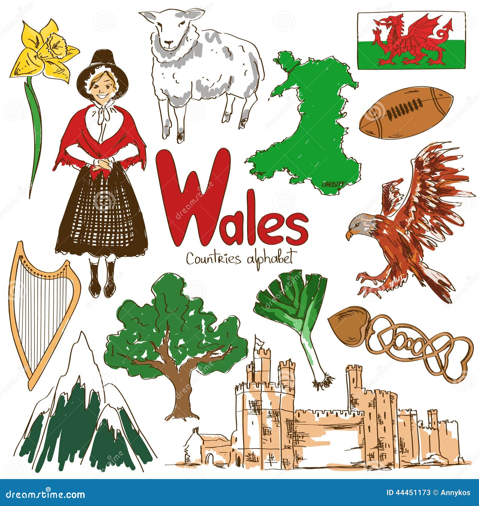 Samling av Wales symboler vektor illustrationer. Illustration av europa ...