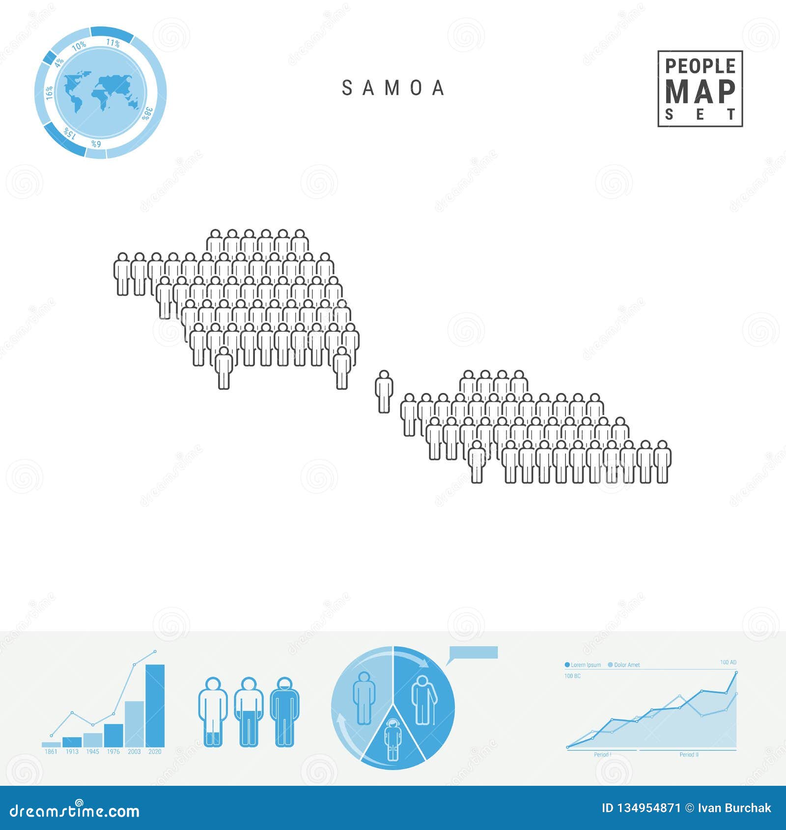 Samoa People Icon Map. Stylized Vector Silhouette of Samoa. Population ...