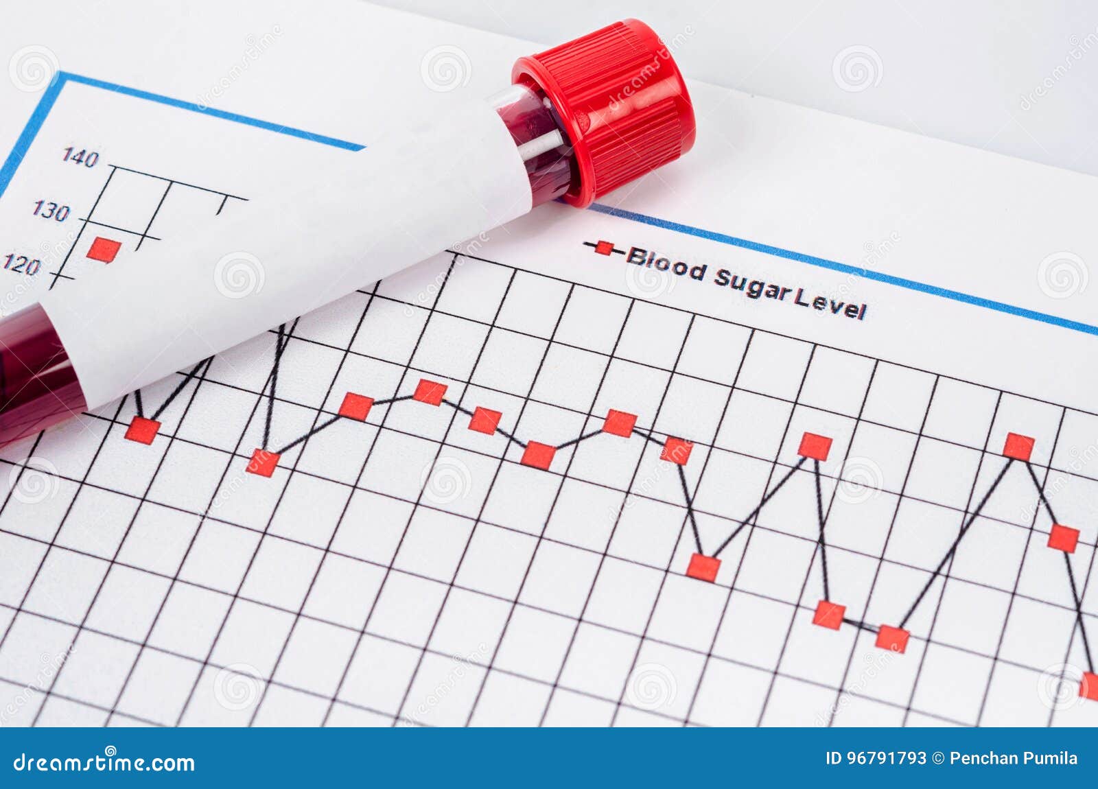 Sample Blood for Screening Diabetic Test. Stock Image - Image of ...