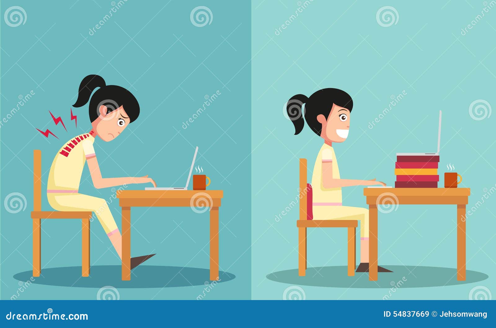The Sample of the Guy Sitting in Wrong and Right Ways Stock Vector ...