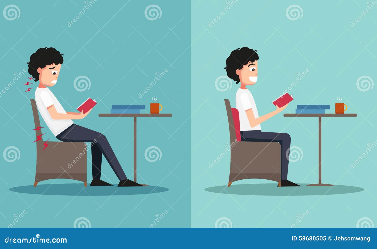 The Sample of the Guy Sitting in Wrong and Right Ways Stock Vector ...