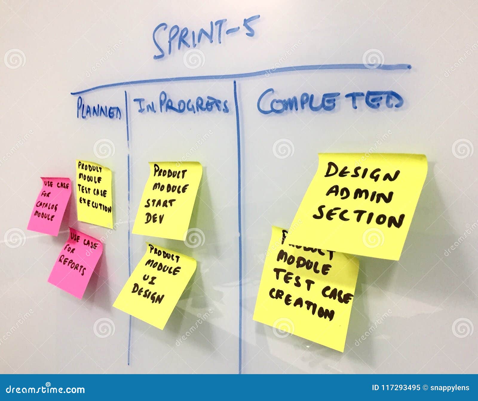 A Scrum Board with Planning Stock Image - Image of scrum, tasks: 117293495