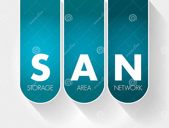 San Storage Area Network Acronym Technology Concept Background Stock ...