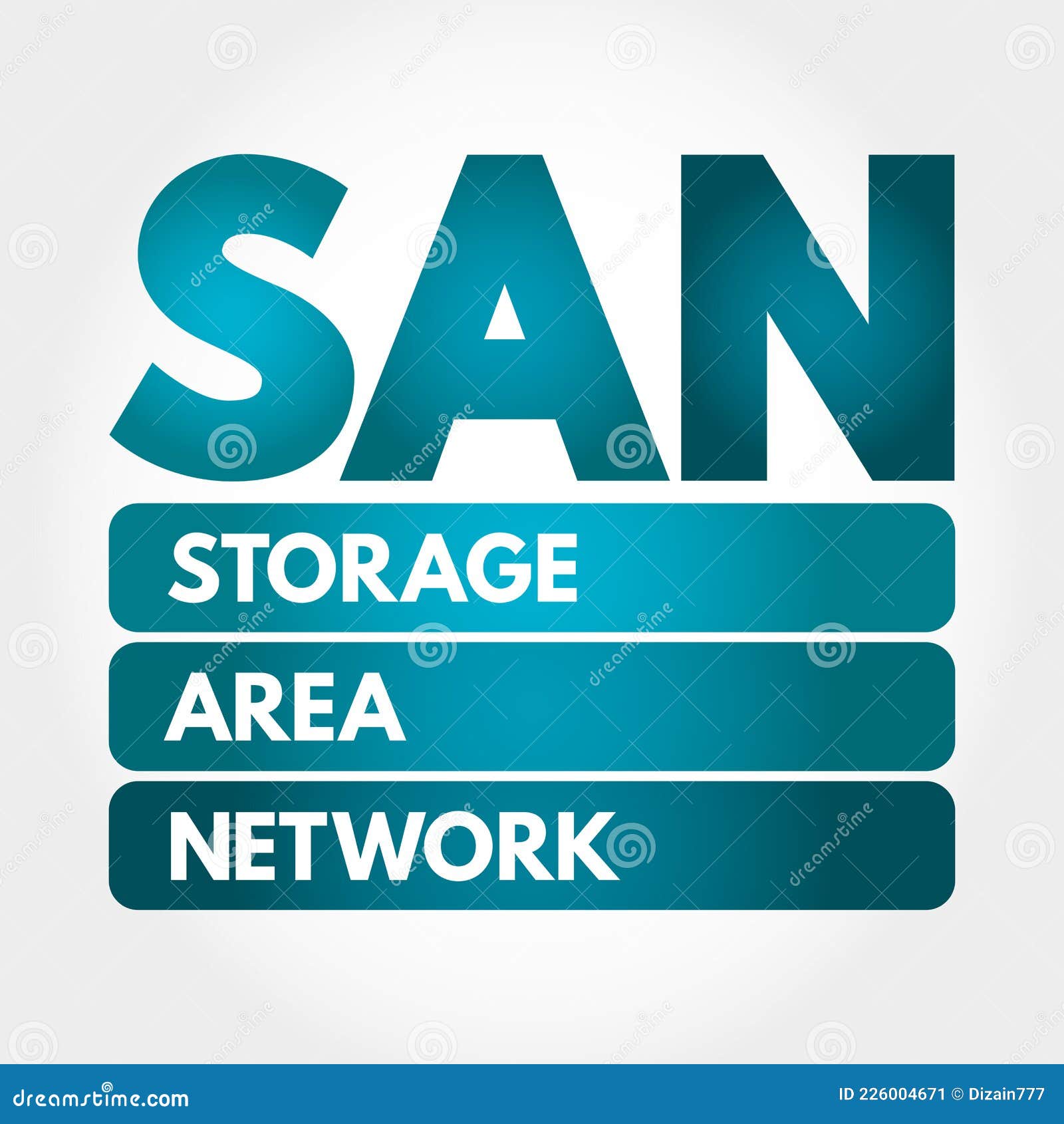 SAN - Storage Area Network Acronym, Technology Concept Background Stock ...