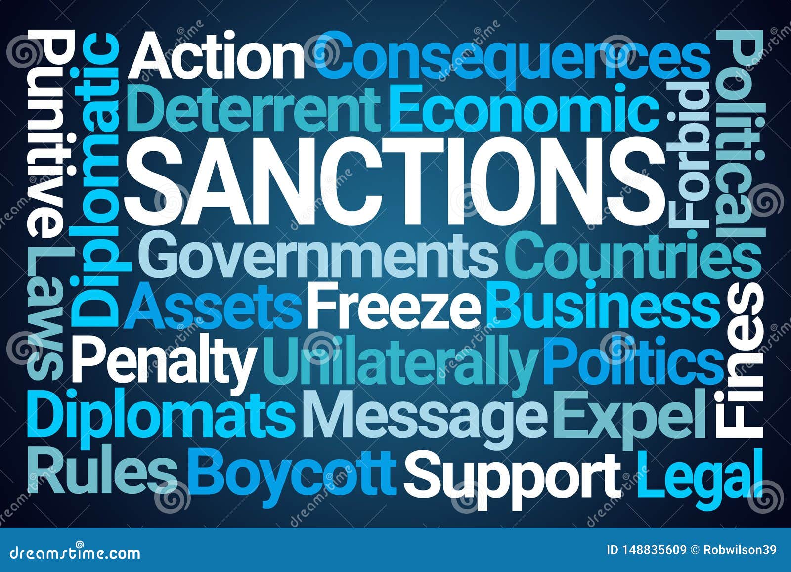 Sanctions Word Cloud stock illustration. Illustration of deterrent ...