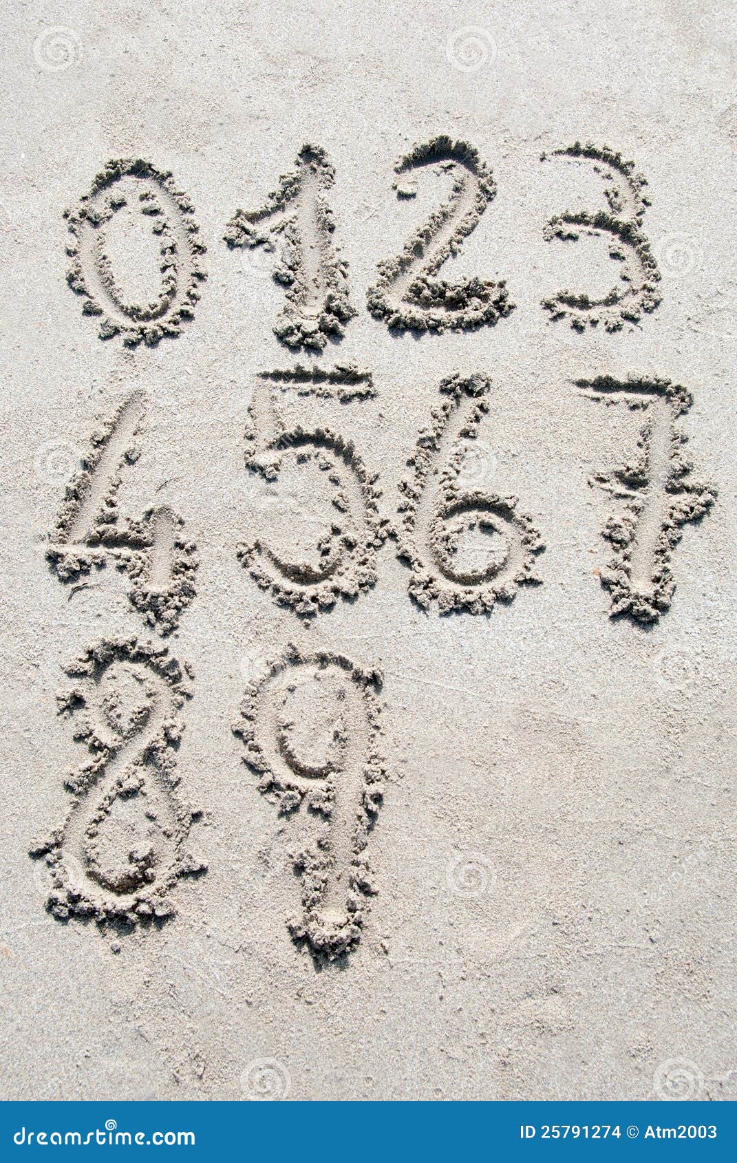 Sanding Numbers at Russell Brown blog