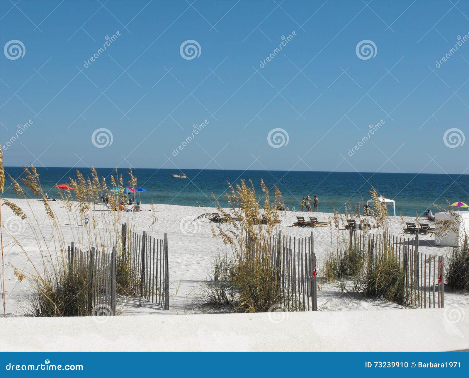 Sandy Beach Scene, Orange Beach, Alabama Stock Photo - Image of sunny ...