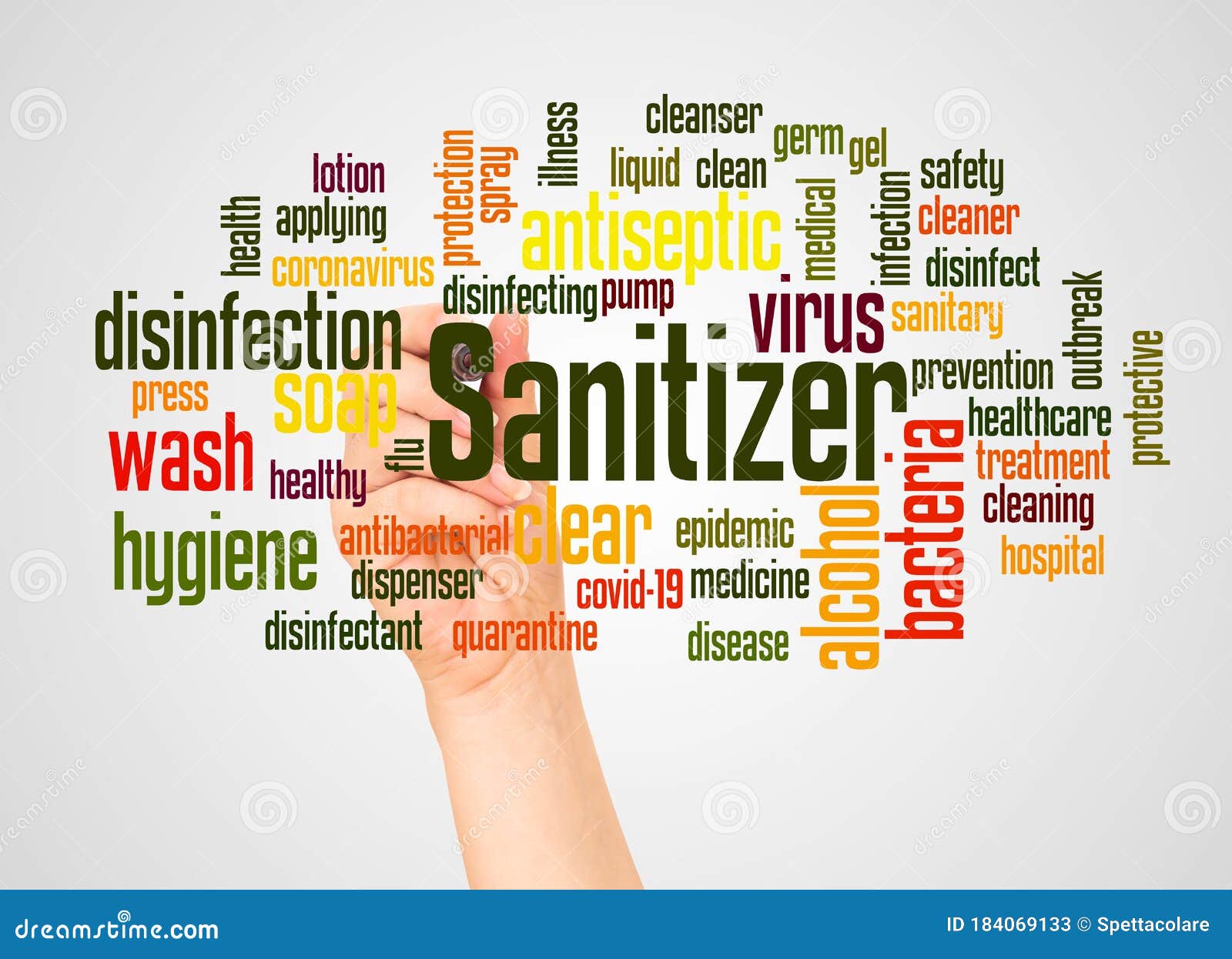 Sanitizer Word Cloud and Hand with Marker Concept Stock Illustration ...