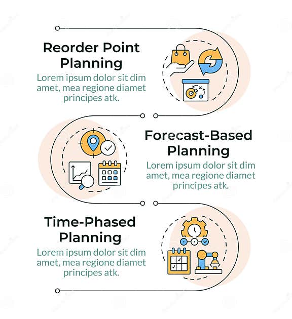 SAP Consumption Based Planning Infographic Vertical Sequence Stock Illustration - Illustration ...