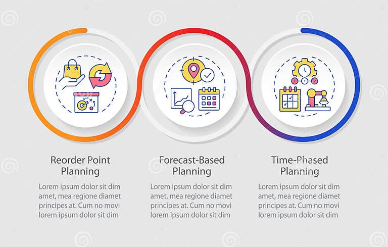 SAP Consumption Based Planning Infographics Circles Sequence Stock ...