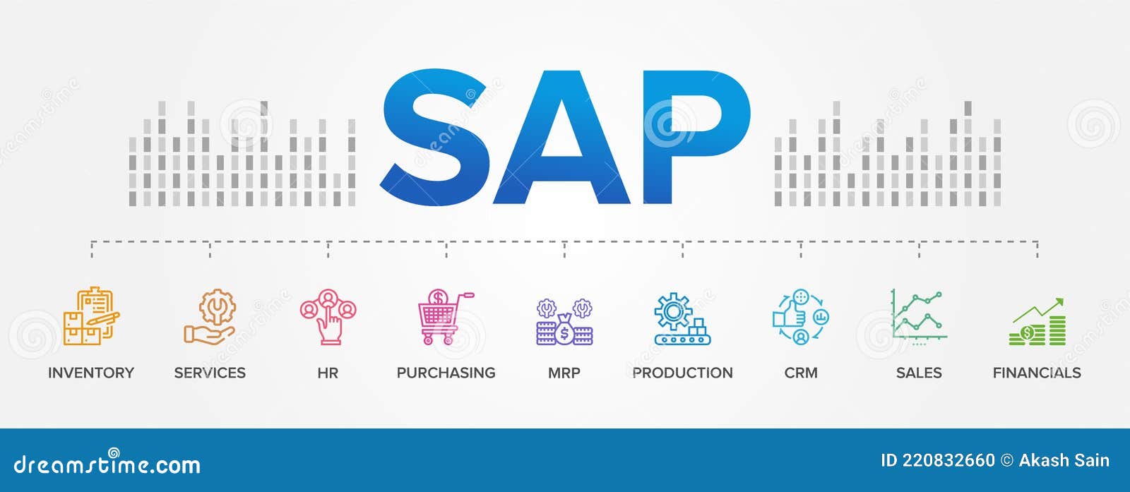 Sap Enterprise Resource Planning Erp Constructiemodule ...