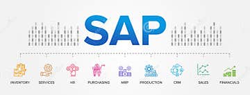 SAP Enterprise Resource Planning (ERP) Construction Concept Module ...