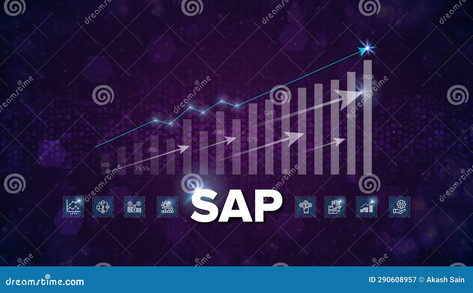 SAP System Software Automation - Enterprise Resource Planning (ERP ...