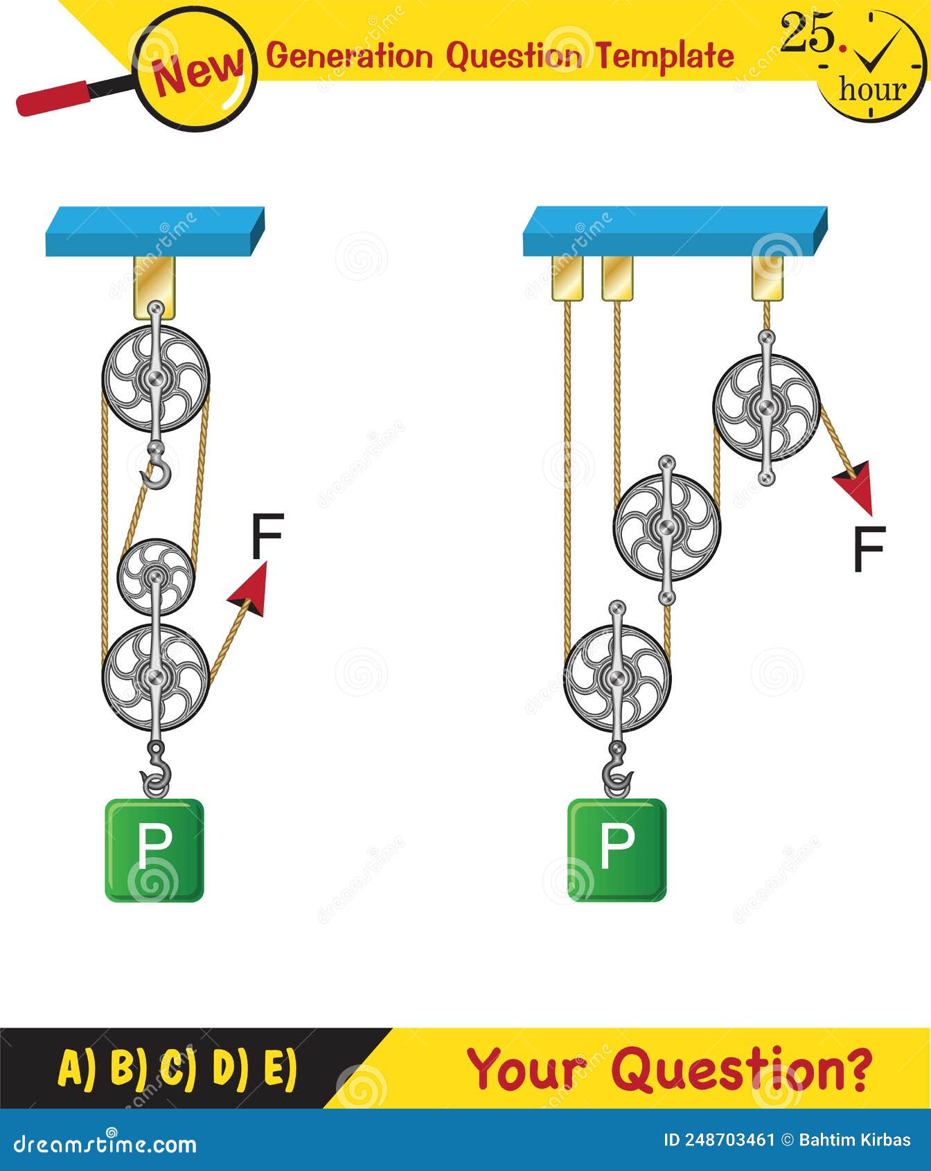 Physics, Science Experiments on Force and Motion with Pulley, Stock ...