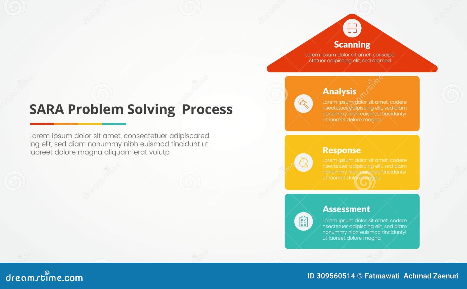 SARA Model Problem Solving Infographic Concept for Slide Presentation ...
