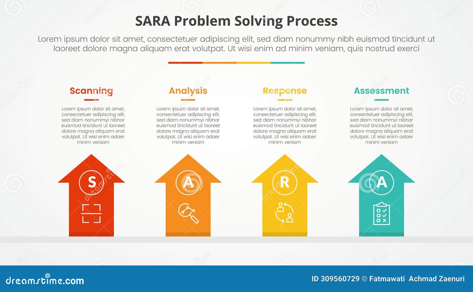 SARA Model Problem Solving Infographic Concept for Slide Presentation ...
