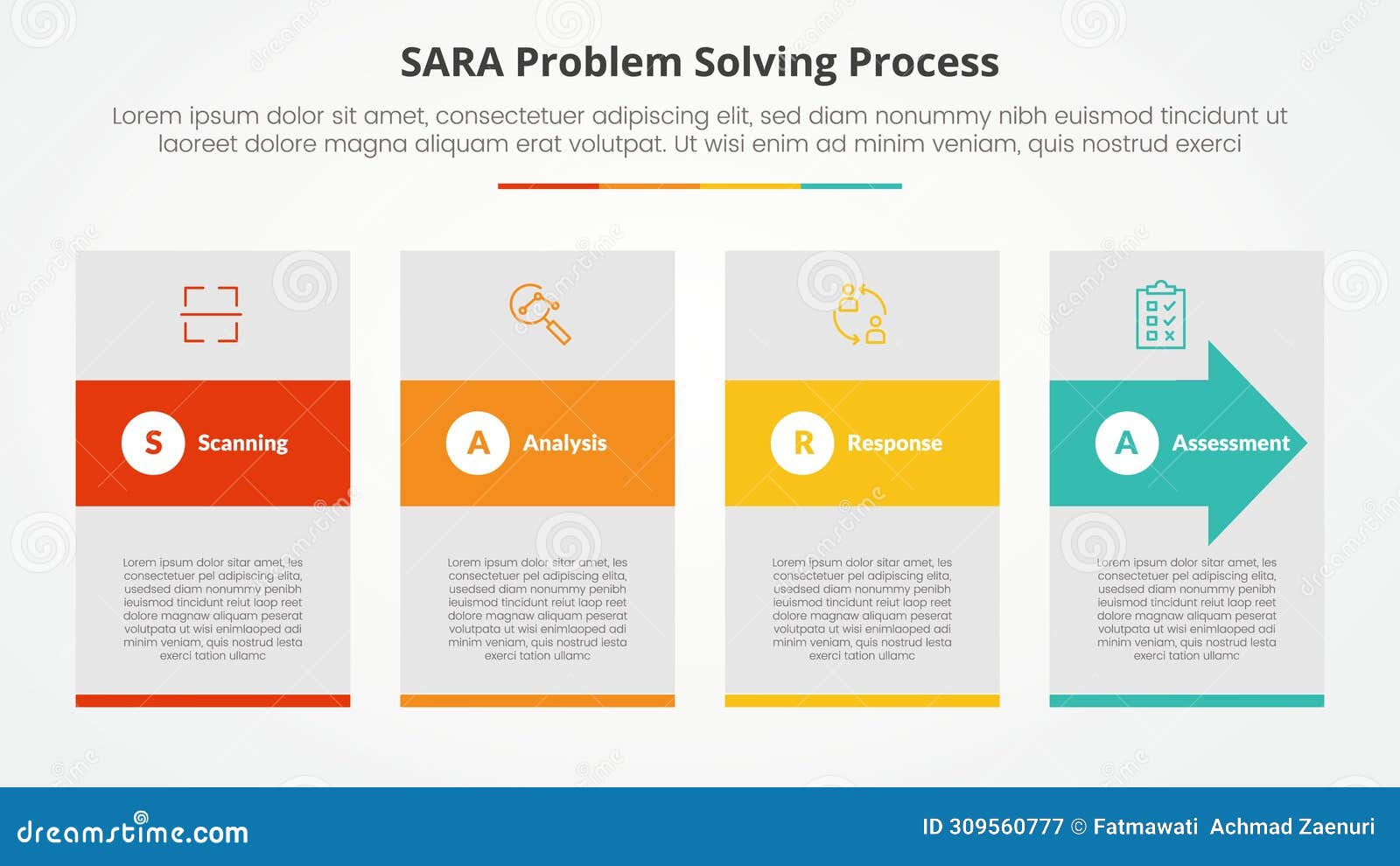 SARA Model Problem Solving Infographic Concept for Slide Presentation ...