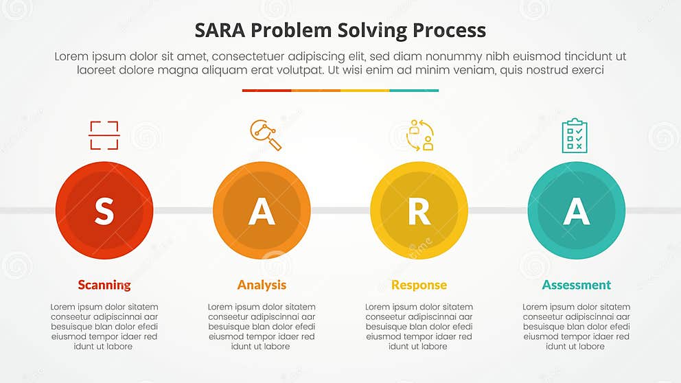 SARA Model Problem Solving Infographic Concept for Slide Presentation ...
