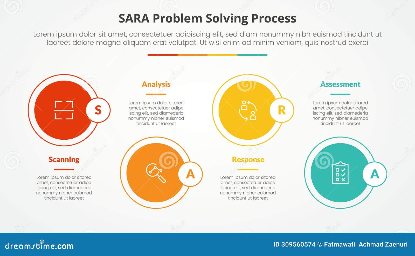 SARA Model Problem Solving Infographic Concept for Slide Presentation ...