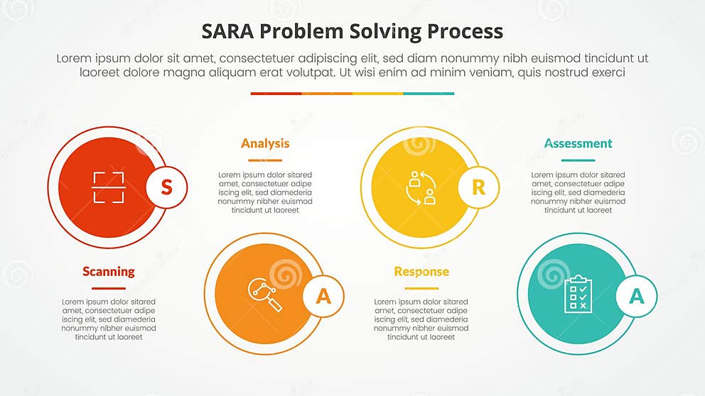 SARA Model Problem Solving Infographic Concept for Slide Presentation ...