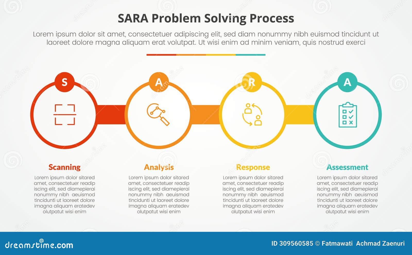 SARA Model Problem Solving Infographic Concept For Slide Presentation ...