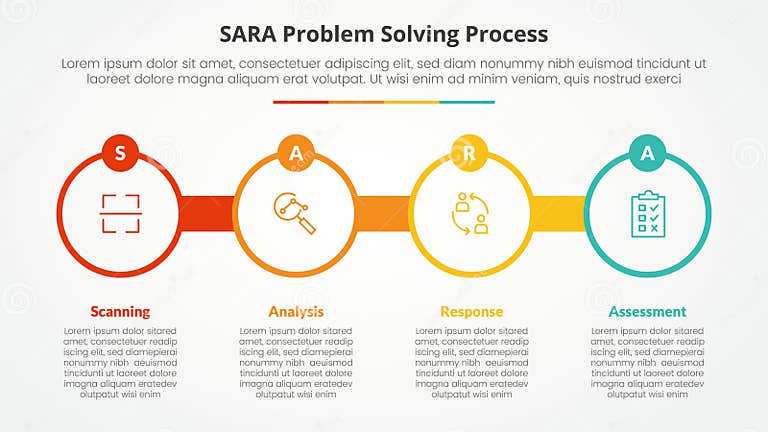 SARA Model Problem Solving Infographic Concept for Slide Presentation ...