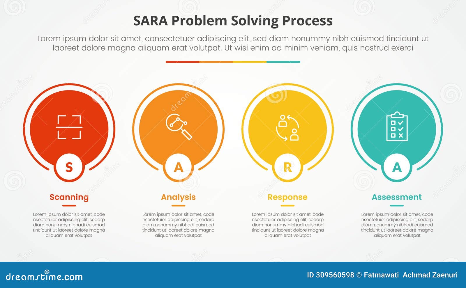 SARA Model Problem Solving Infographic Concept for Slide Presentation ...