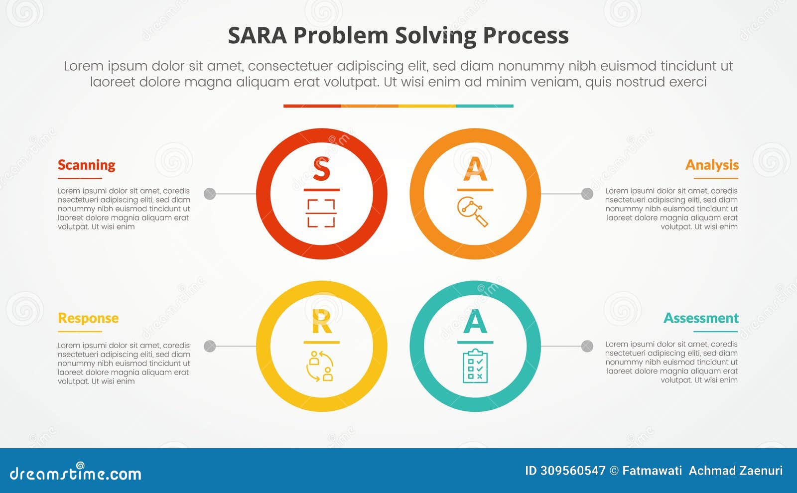 SARA Model Problem Solving Infographic Concept for Slide Presentation ...