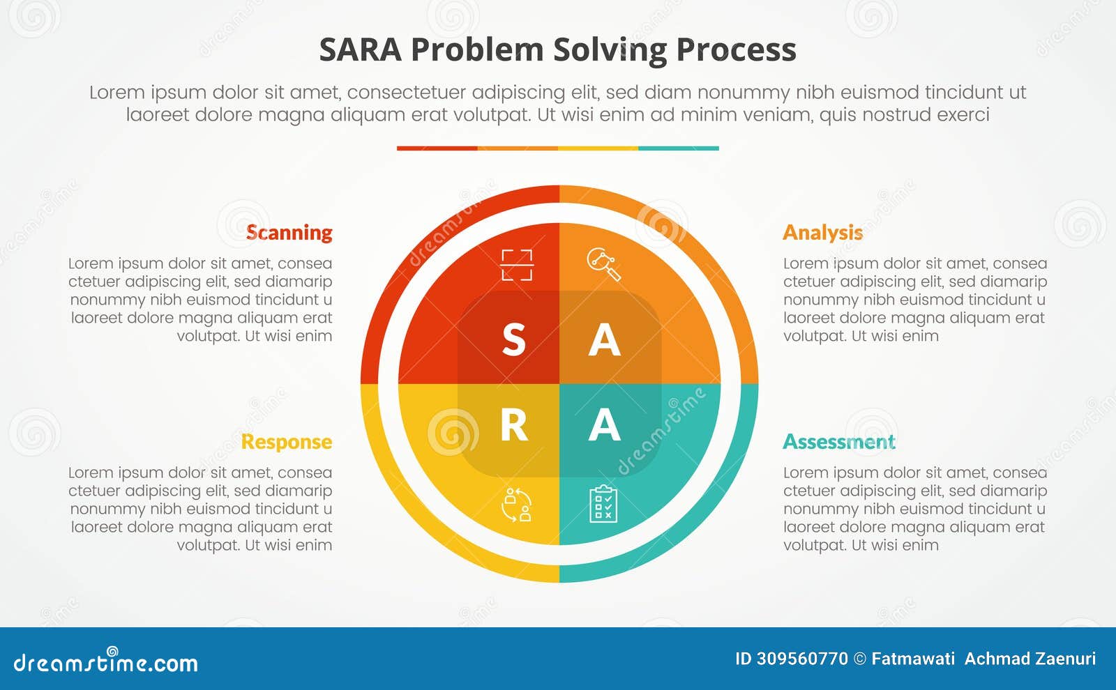 SARA Model Problem Solving Infographic Concept For Slide Presentation ...