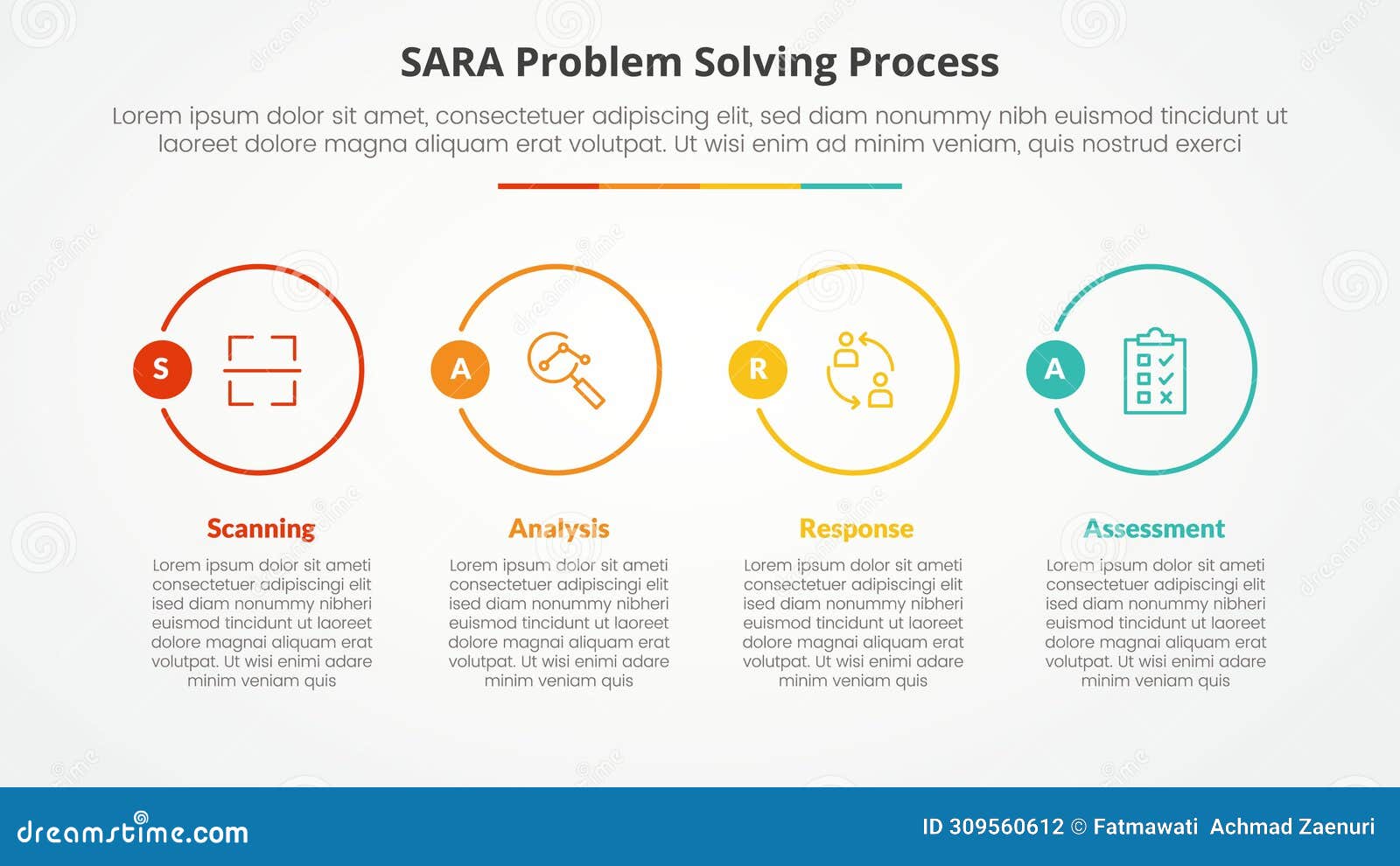 SARA Model Problem Solving Infographic Concept for Slide Presentation ...