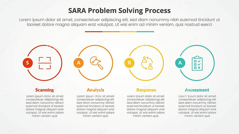 SARA Model Problem Solving Infographic Concept for Slide Presentation ...