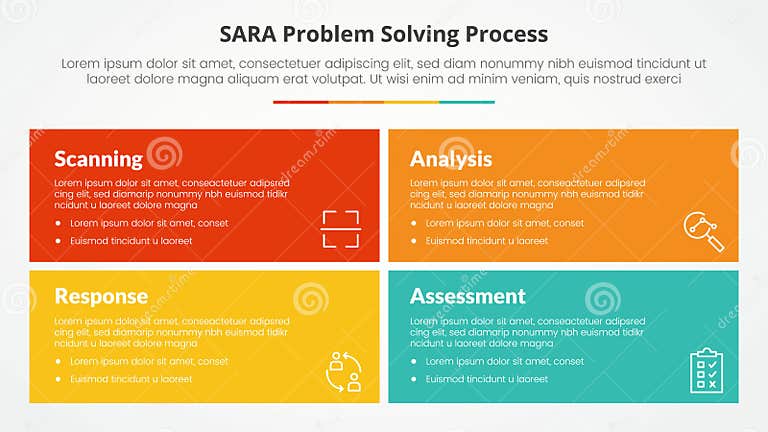 SARA Model Problem Solving Infographic Concept for Slide Presentation ...