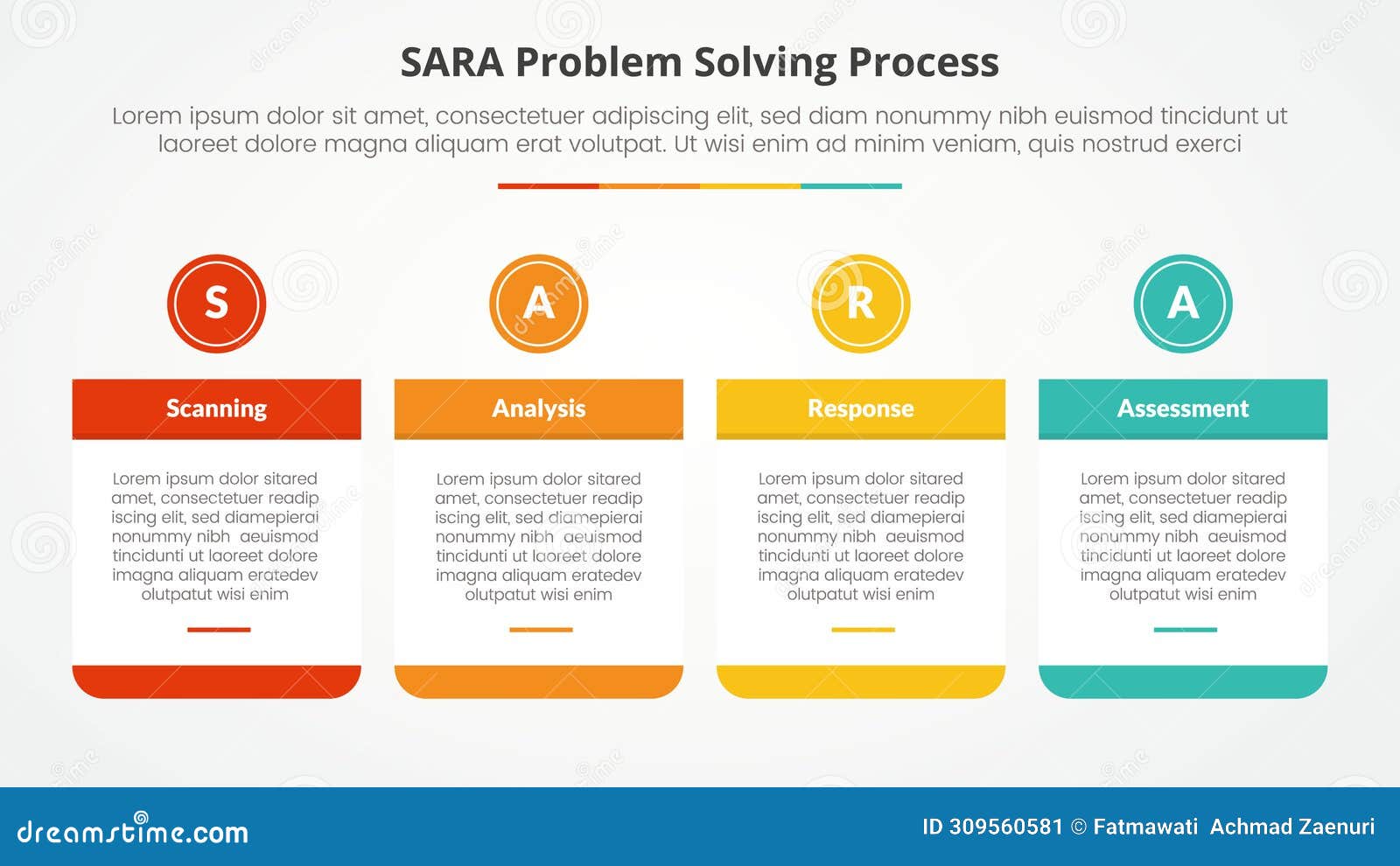 SARA Model Problem Solving Infographic Concept For Slide Presentation ...